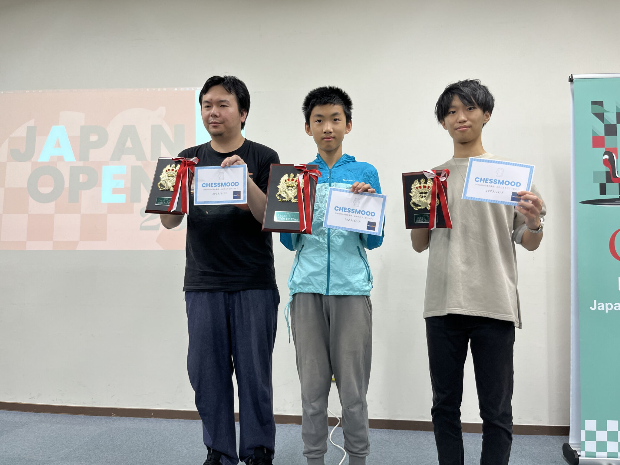 Japan Open 2023-Results | 日本チェス連盟