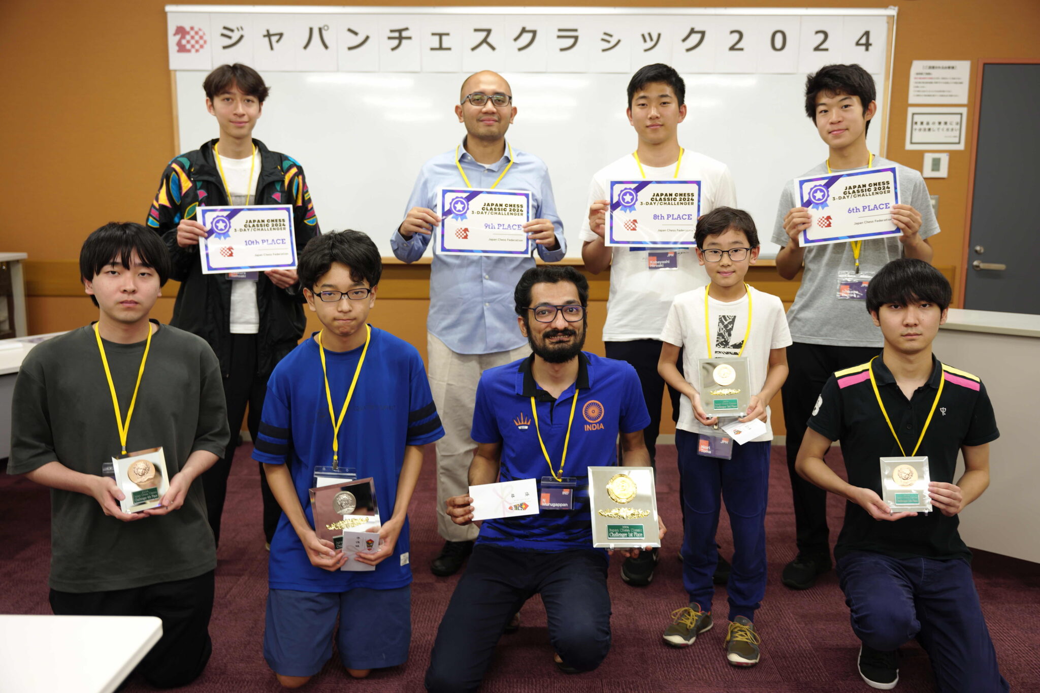 Japan Chess Classic 2024 (3-Day/Challenger)-Results | 日本チェス連盟