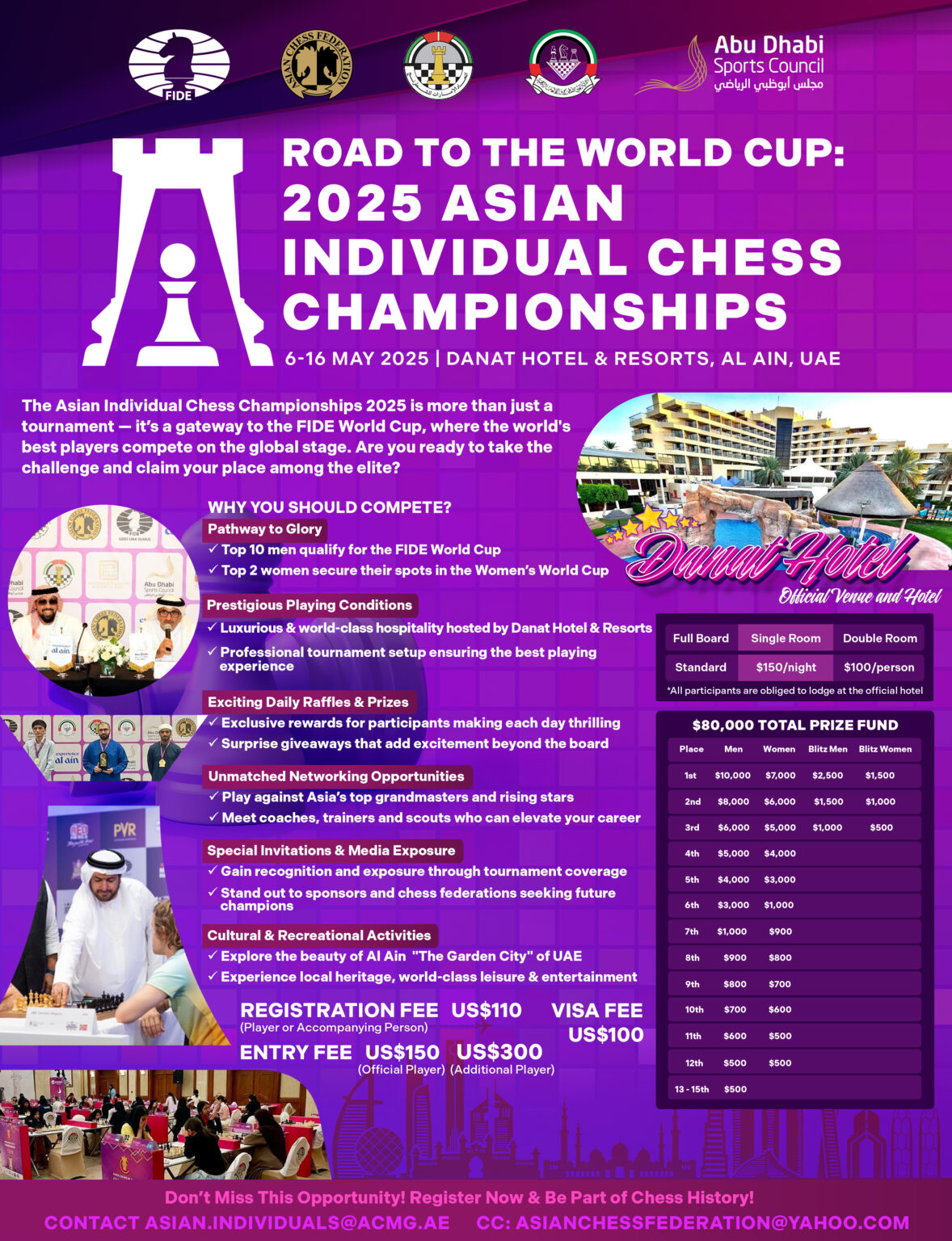 Asian Individual Chess Championships 2025 | 日本チェス連盟